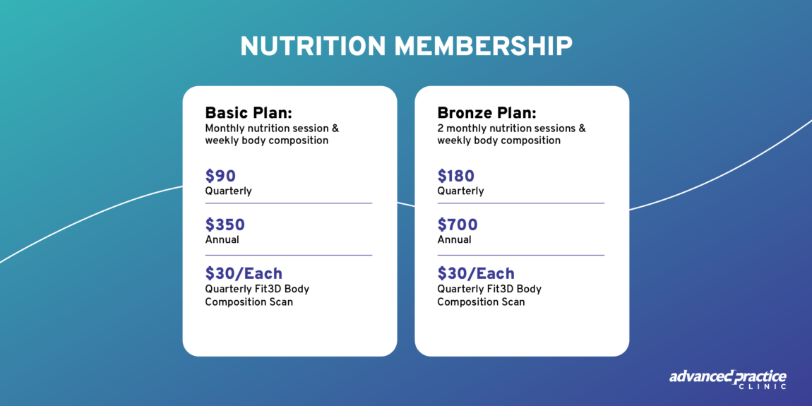 Healthyweigh: Your Very Own Customized Weight Loss Plan - Advanced ...