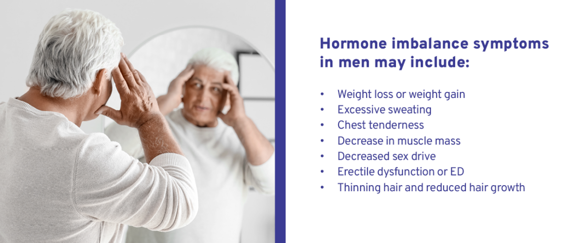 Hormone Balance With Tailored Sexual Health Services